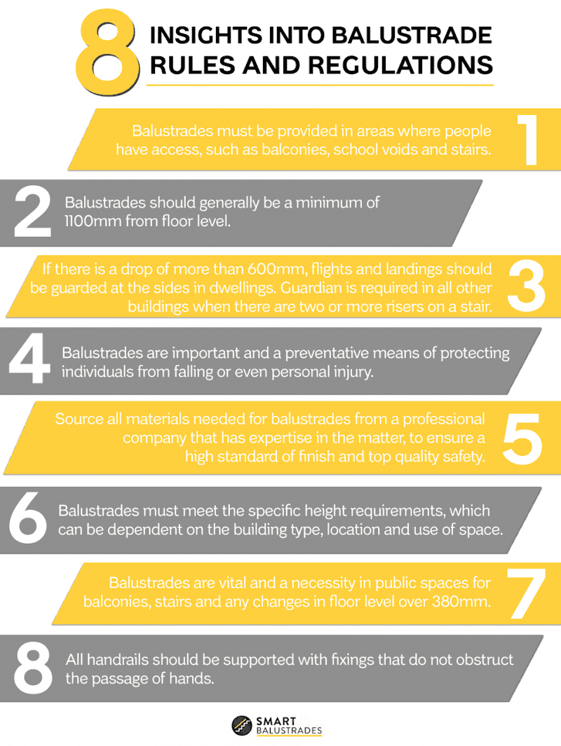 Balustrades: The Rules and Regulations - SMART Balustrades