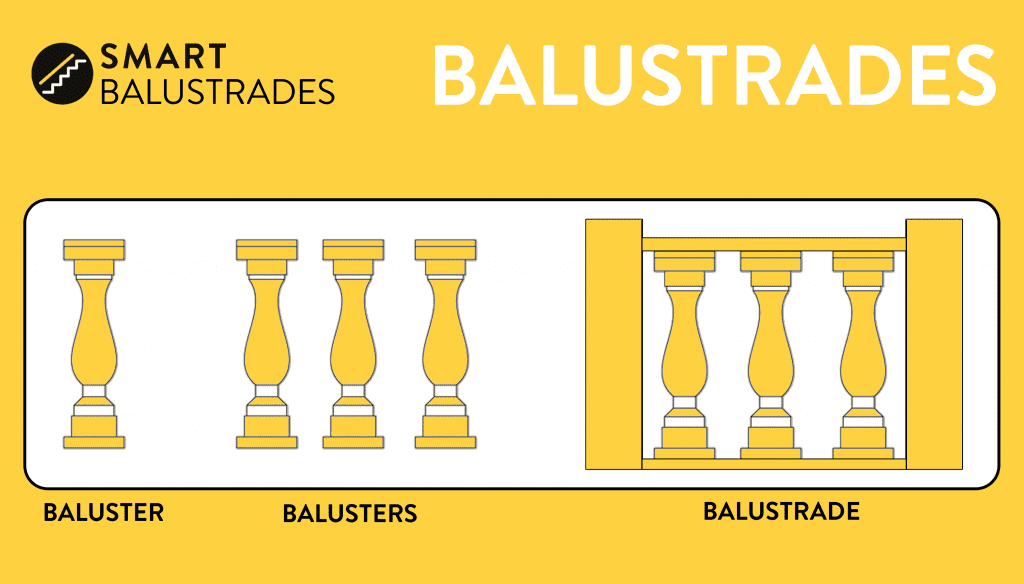 A Guide To Banisters, Balusters, Balustrades and Spindles