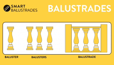 A Guide To Banisters, Balusters, Balustrades and Spindles