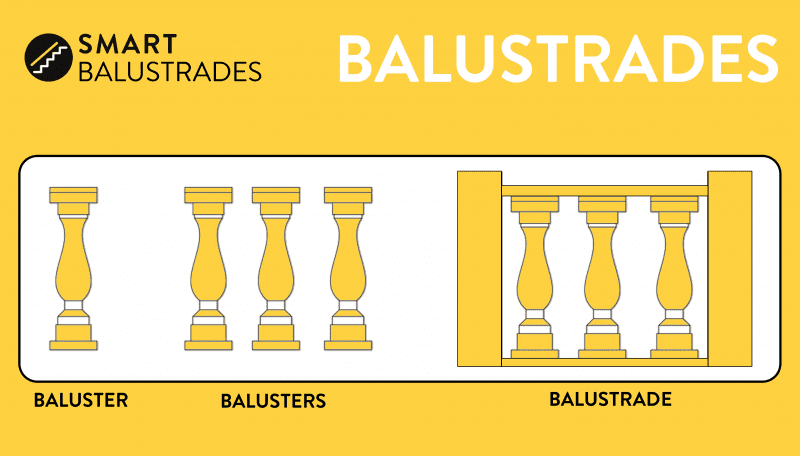 A Guide To Banisters, Balusters, Balustrades and Spindles